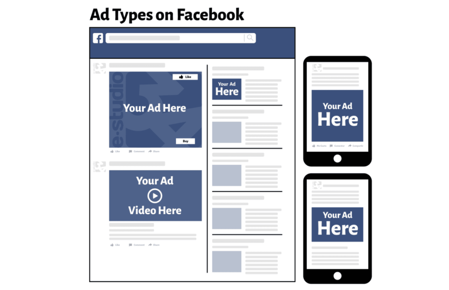 6 Best Paid Traffic Sources to Boost Your Business for 2021